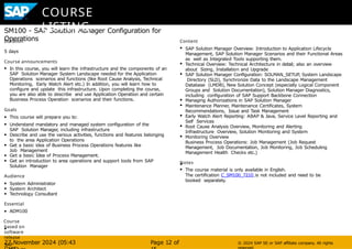 SAP Learning Hub for how to use this and improve | PPT