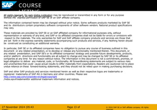 SAP Learning Hub for how to use this and improve | PPTX
