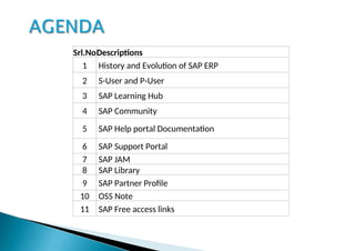 This PPT is for SAP learning overview process | PPT