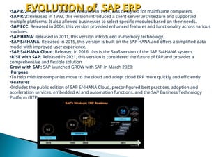 This PPT is for SAP learning overview process | PPT