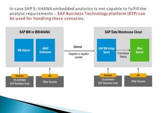 This PPT is for SAP learning overview process | PPT