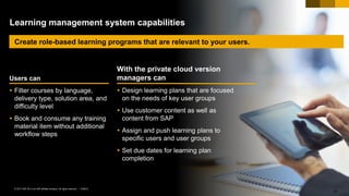 SAP Learning Hub, professional edition | PPTX