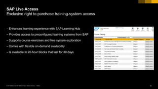 SAP Learning Hub, professional edition | PPTX