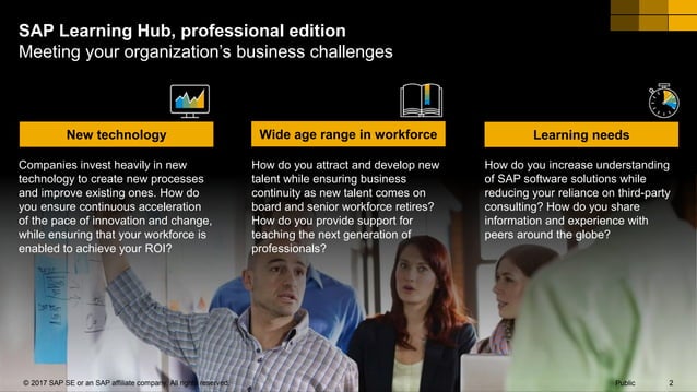 SAP Learning Hub, professional edition | PPTX