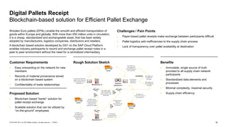 SAP Leonardo Blockchain Services and Use-Cases | PPTX