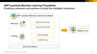 SAP Leonardo Machine Learning - Making Business Applications ...