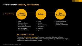 SAP Leonardo: An Overview | PDF