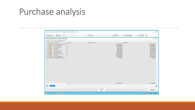 Sap business one purchase process | PPTX | Household Supplies | Shopping