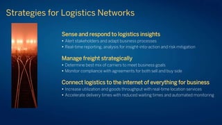 Sap logistics and order fulfillment strategy | PPTX