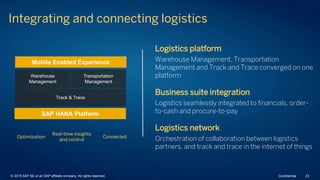 Sap logistics and order fulfillment strategy | PPTX