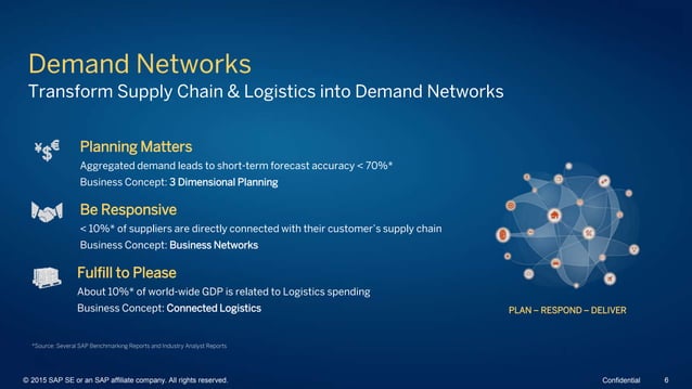 Sap logistics and order fulfillment strategy | PPTX