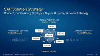 Sap logistics and order fulfillment strategy | PPTX