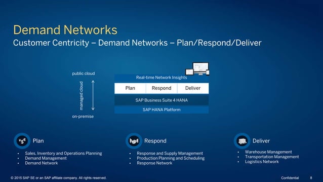 Sap logistics and order fulfillment strategy | PPTX