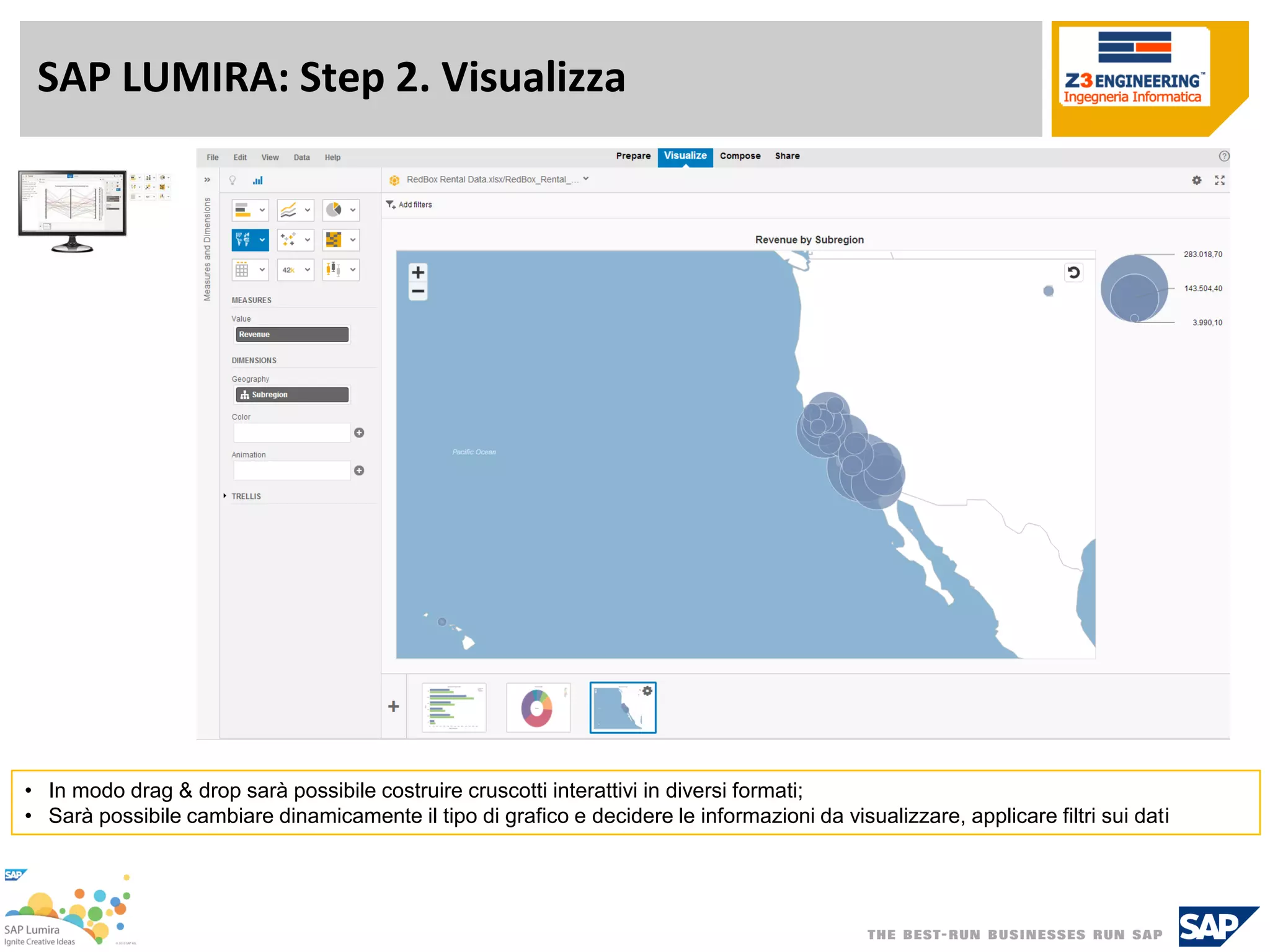 Sap lumira | PPT
