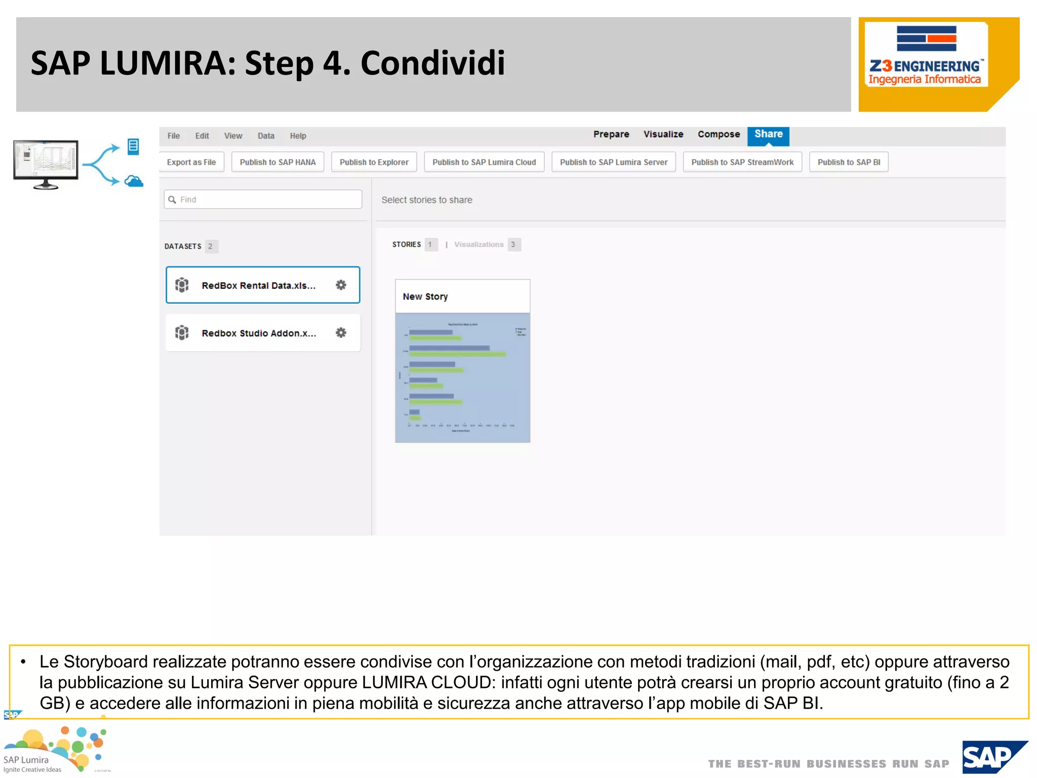 Sap lumira | PPT