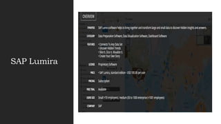 Sap Lumira Presentation | PPTX