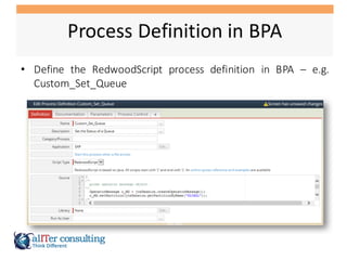 SAP LVM Integration with SAP BPA | PPT
