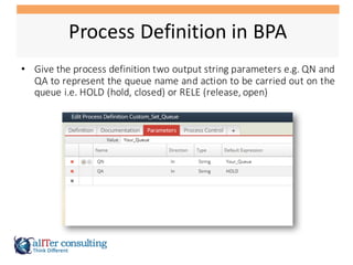SAP LVM Integration with SAP BPA | PPT