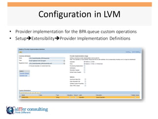 SAP LVM Integration with SAP BPA | PPT