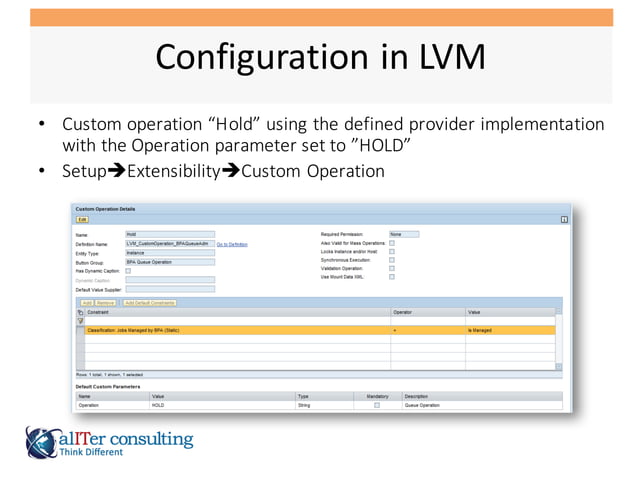 SAP LVM Integration with SAP BPA | PPT