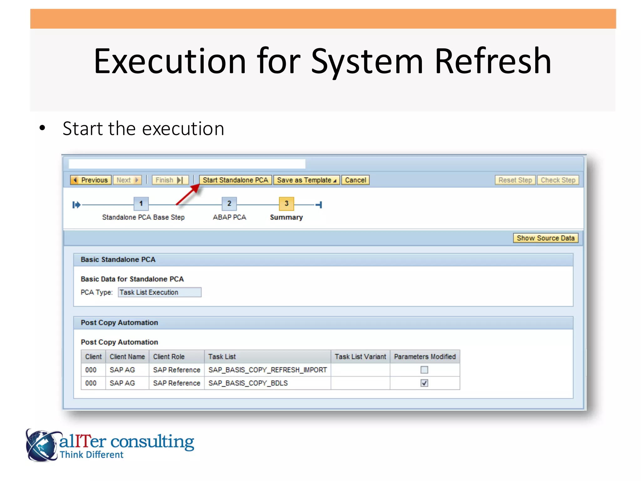 SAP LVM Post Copy Automation Integration | PPT