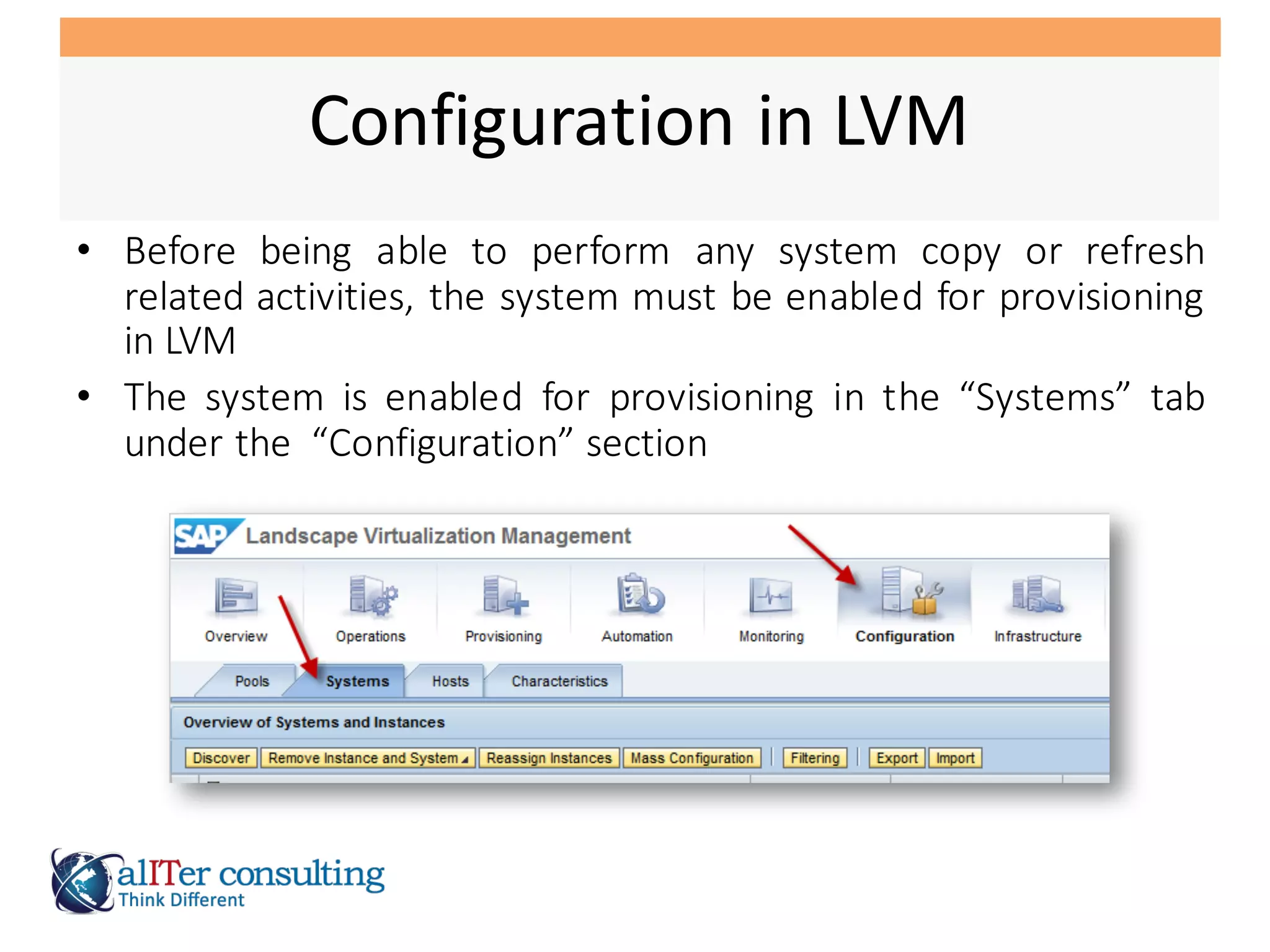 SAP LVM Post Copy Automation Integration | PPT