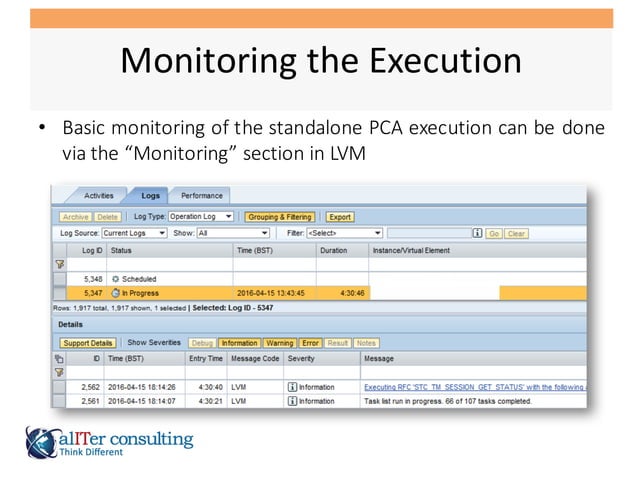SAP LVM Post Copy Automation Integration | PPT