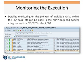 SAP LVM Post Copy Automation Integration | PPT