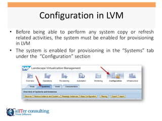 SAP LVM Post Copy Automation Integration | PPT