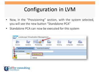 SAP LVM Post Copy Automation Integration | PPT