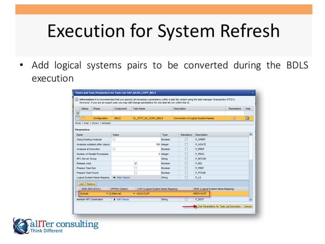 SAP LVM Post Copy Automation Integration | PPT