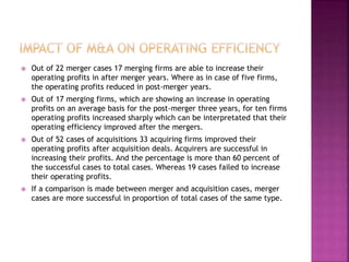 impact of merger and aquasition | PPT