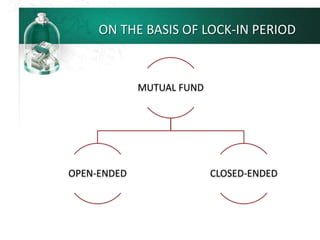 Types of mutual funds | PPTX