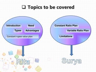 Formula Plan in Securities Analysis and Port folio Management | PPTX