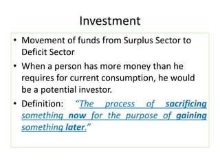 Basics of SAPM | PPTX