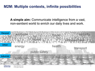 Sap m2 m_final_ppt_presentation_-_21st_feb_2012 | PDF | Computer ...