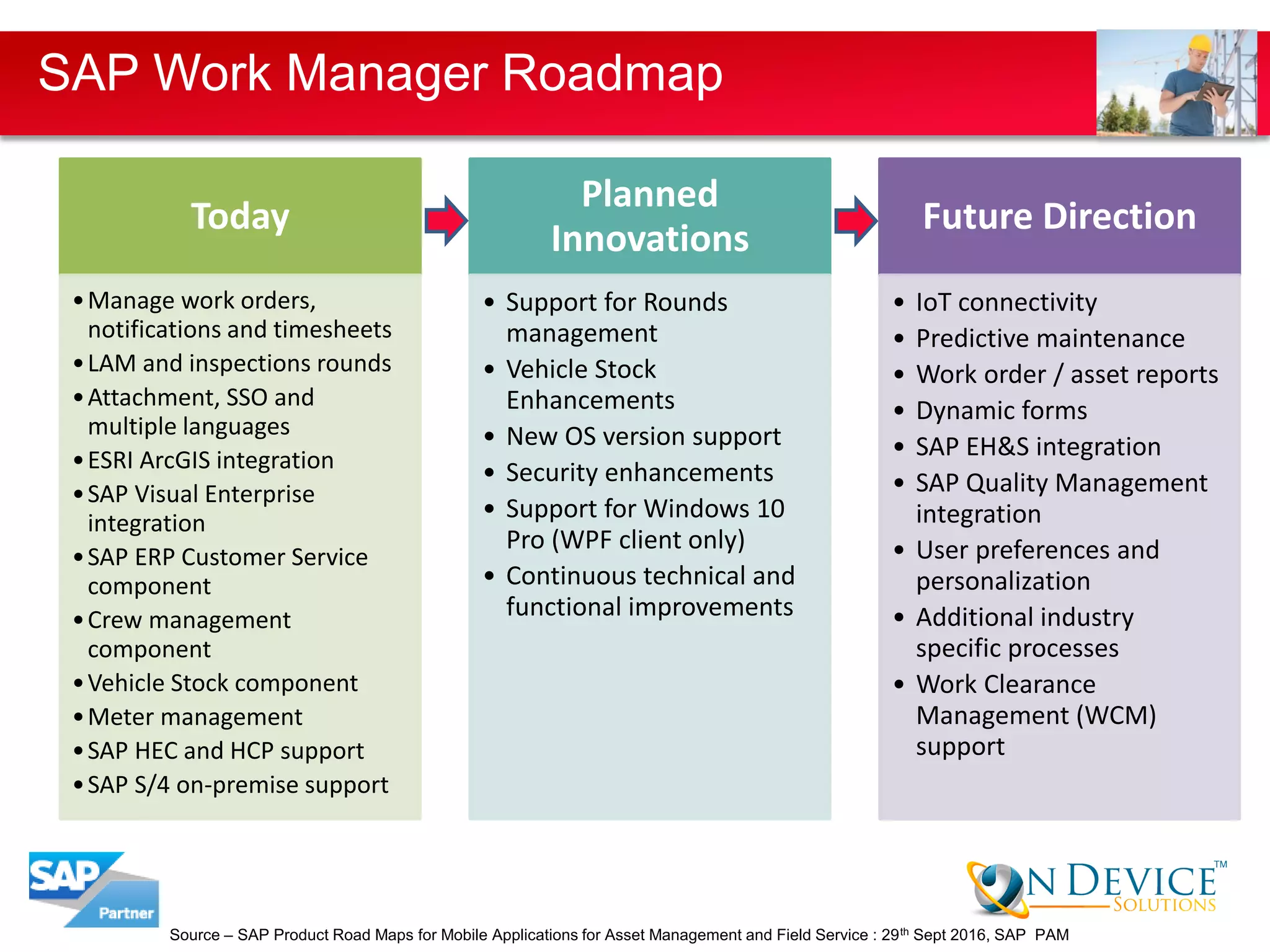 SAP MAM and FS Roadmap Webinar ODS - Nov 2016 | PPT