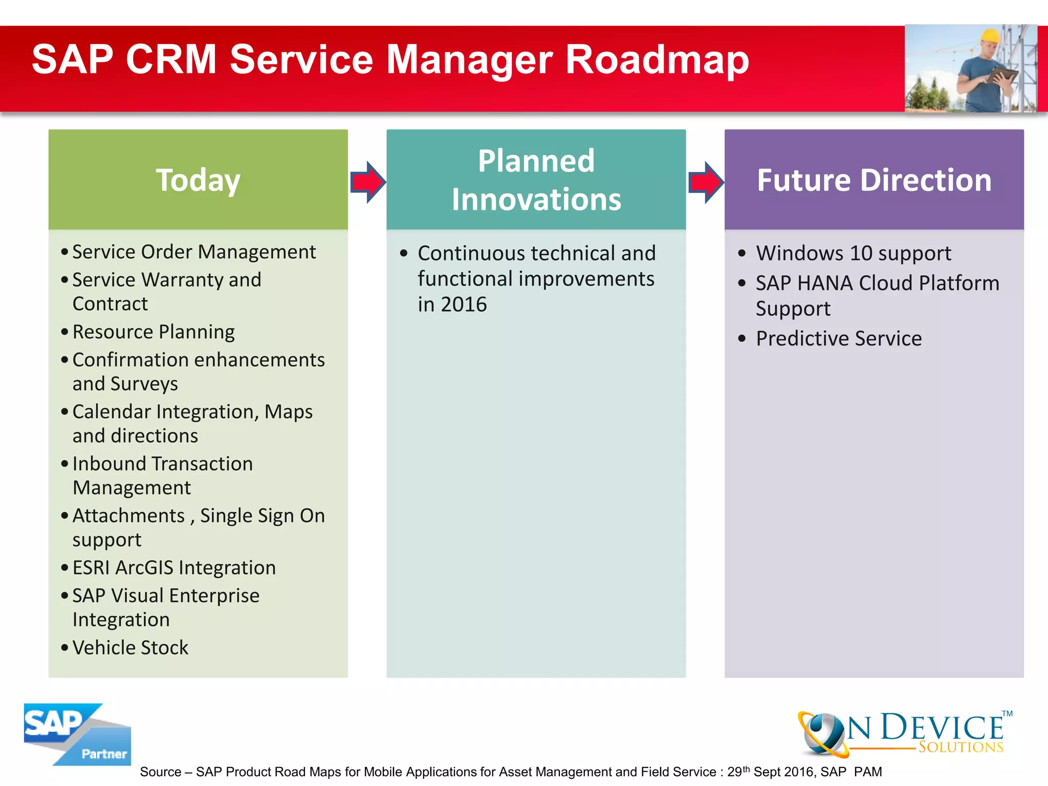 SAP MAM and FS Roadmap Webinar ODS - Nov 2016 | PPT