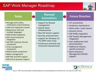 SAP MAM and FS Roadmap Webinar ODS - Nov 2016 | PPT
