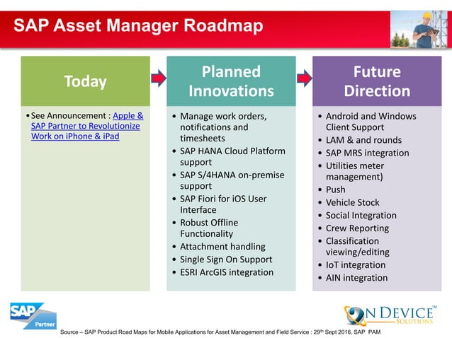 SAP MAM and FS Roadmap Webinar ODS - Nov 2016 | PPT