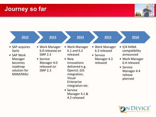 SAP MAM and FS Roadmap Webinar ODS - Nov 2016 | PPT