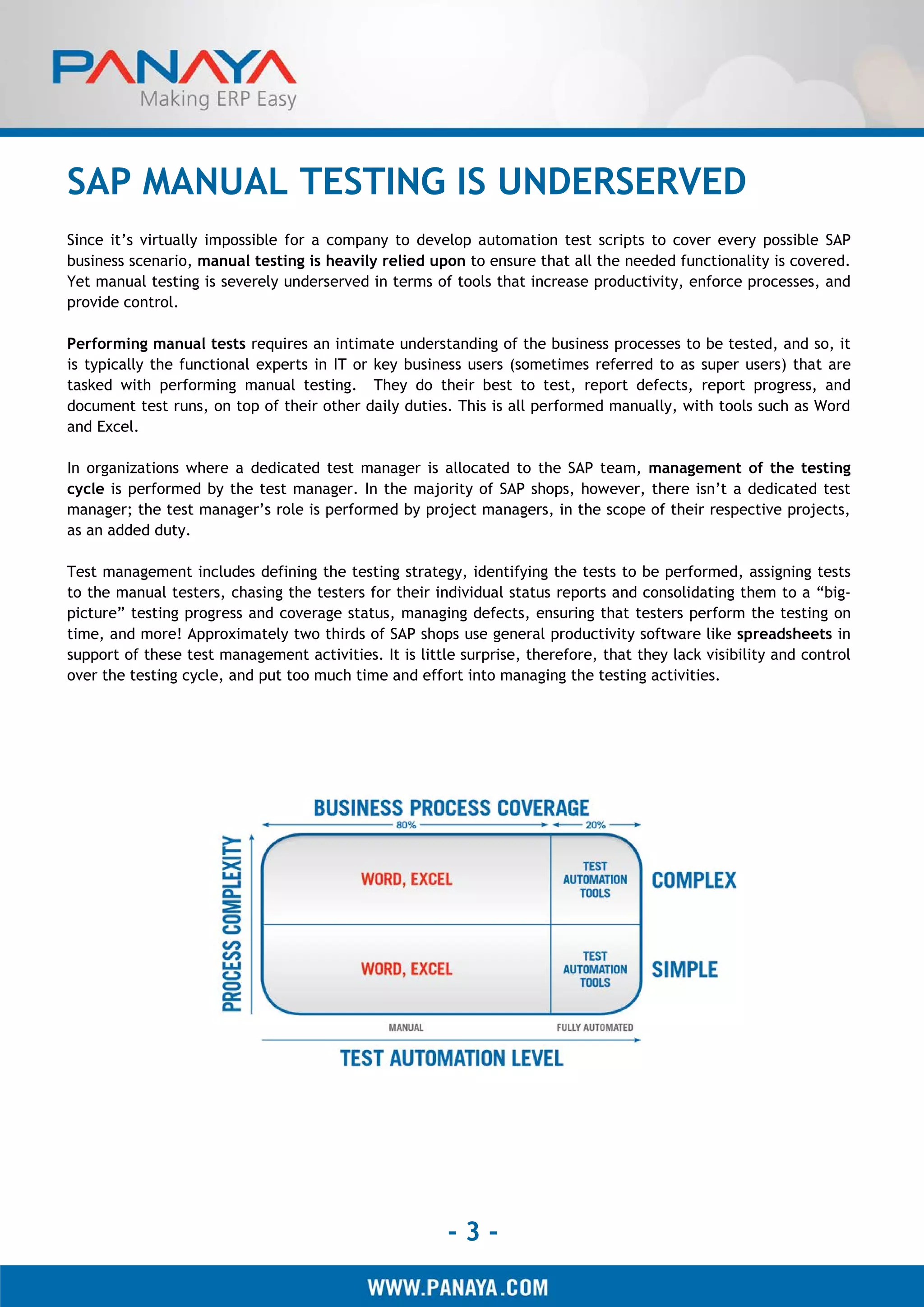 Sap manual testing | PDF