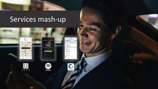 The future of the CPO - Marcell Vollmer, SAP Ariba. | PPT