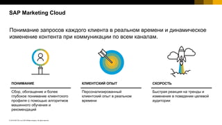 Sap Marketing для различных сфер бизнеса - АтлантКонсалт | PPT