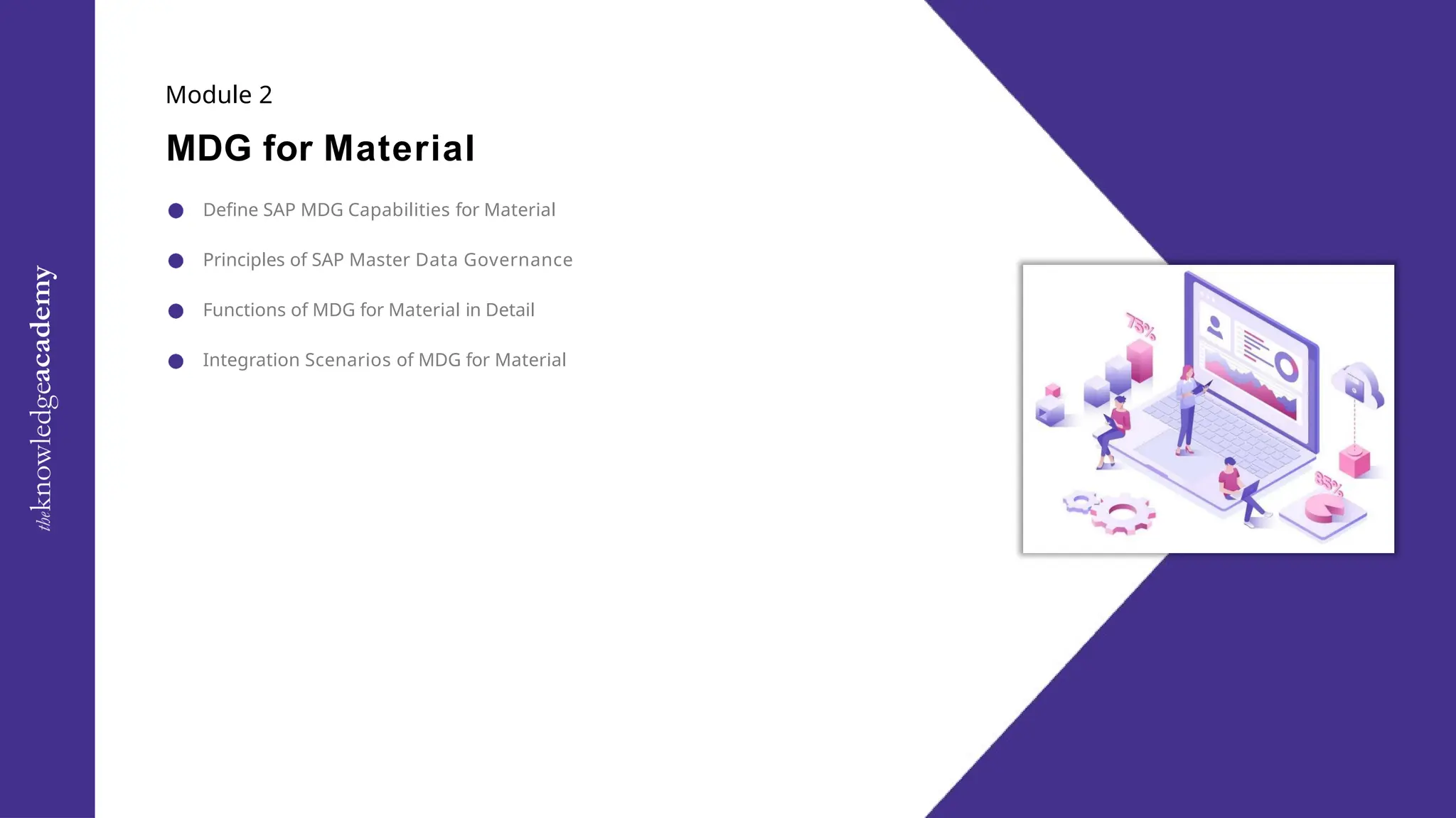 SAP+Master+Data+Governance+Training (1).pptx