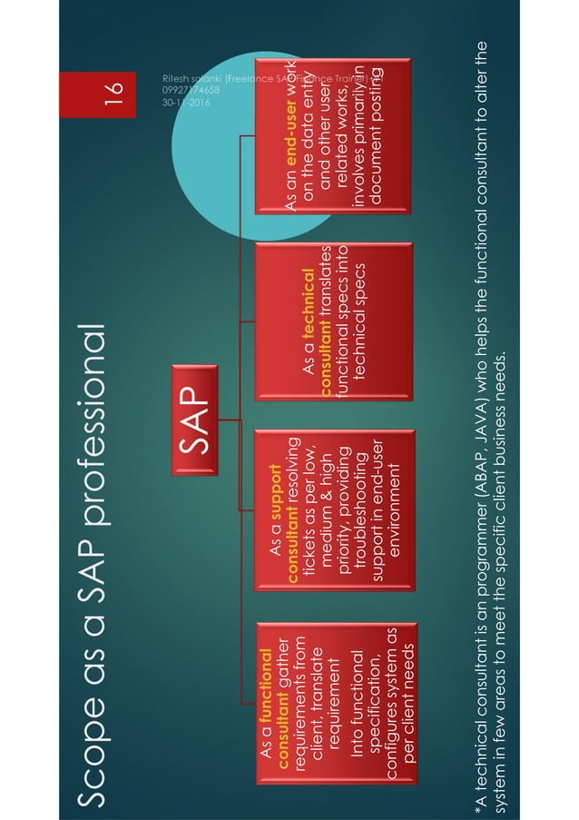 Sap master presentation for training proposal | PDF
