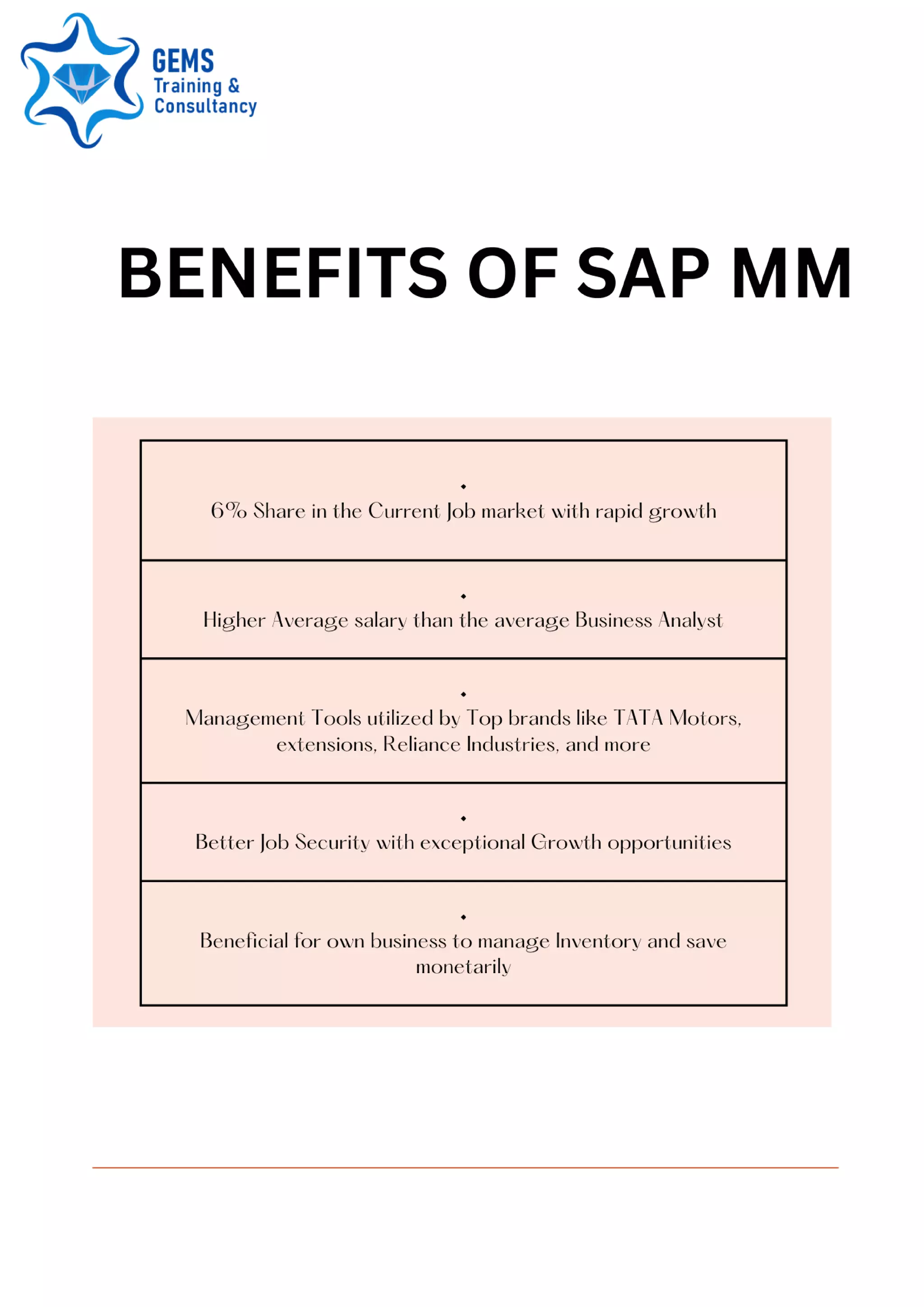 SAP material management | PDF