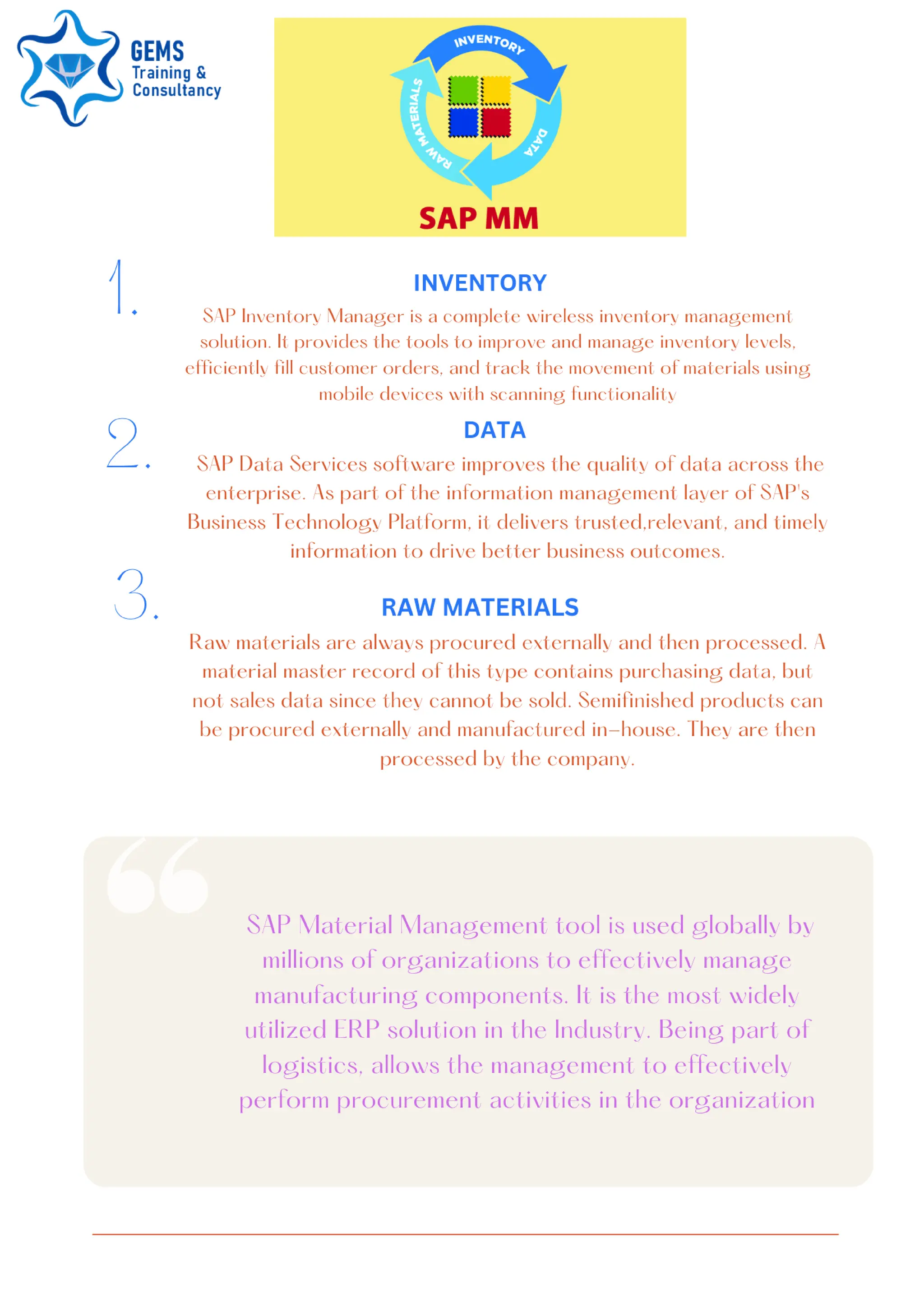 A Comprehensive Guide on SAP Material Management |Gems Training and ...