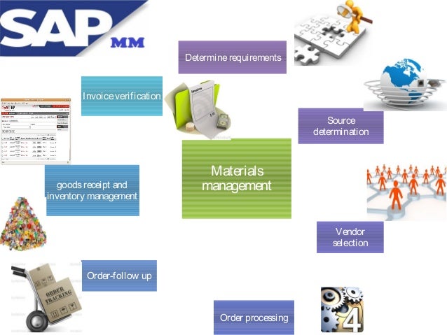 Sap material management online training