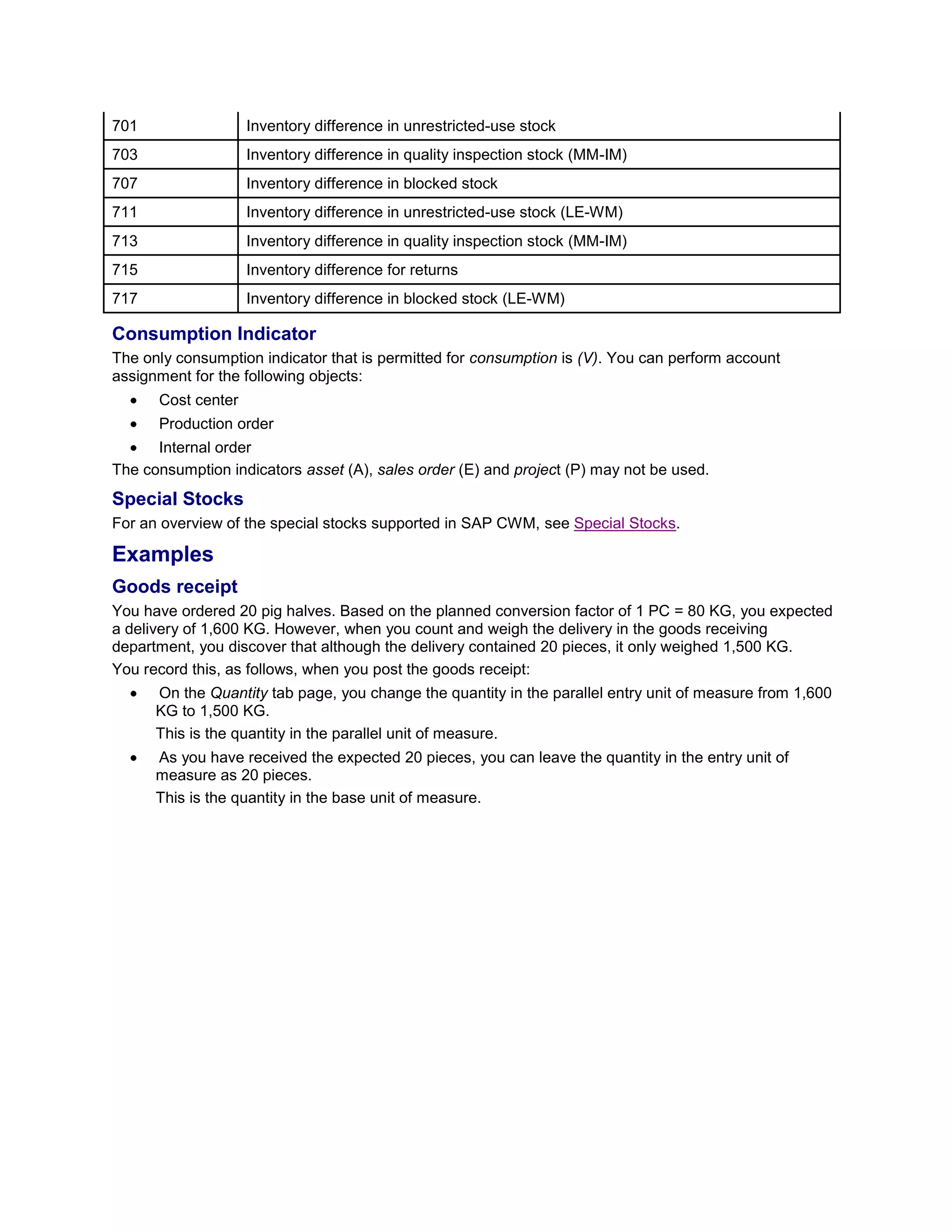Sap material movement types | DOCX